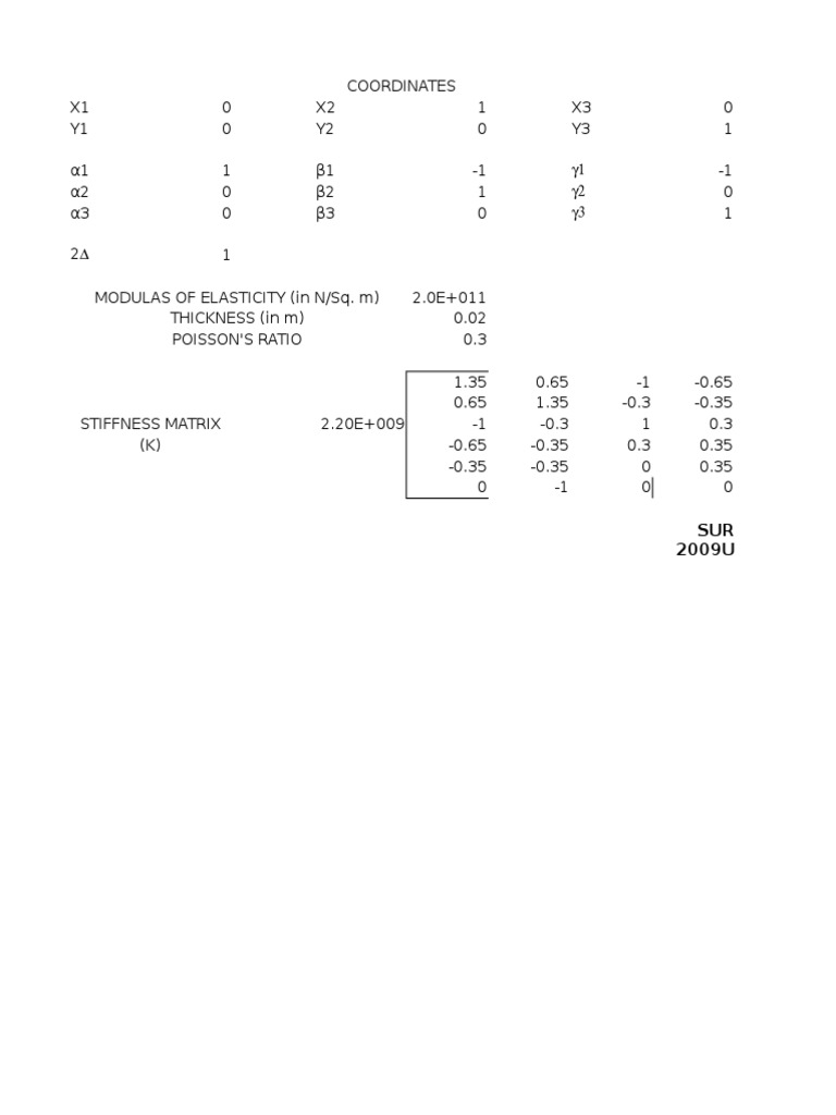 Stiffness Matrix Properties Analysis | PDF | Science & Mathematics