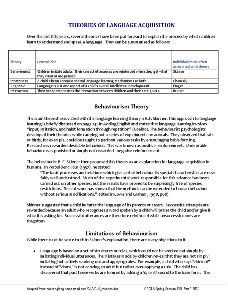 Theories of Language Acquisition | PDF | Language Acquisition | Behaviorism