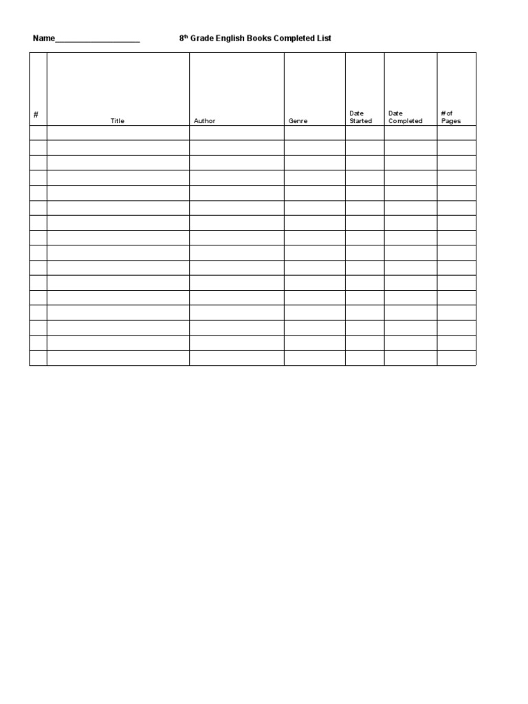 8th Grade English Reading List | PDF | Language Arts & Discipline ...