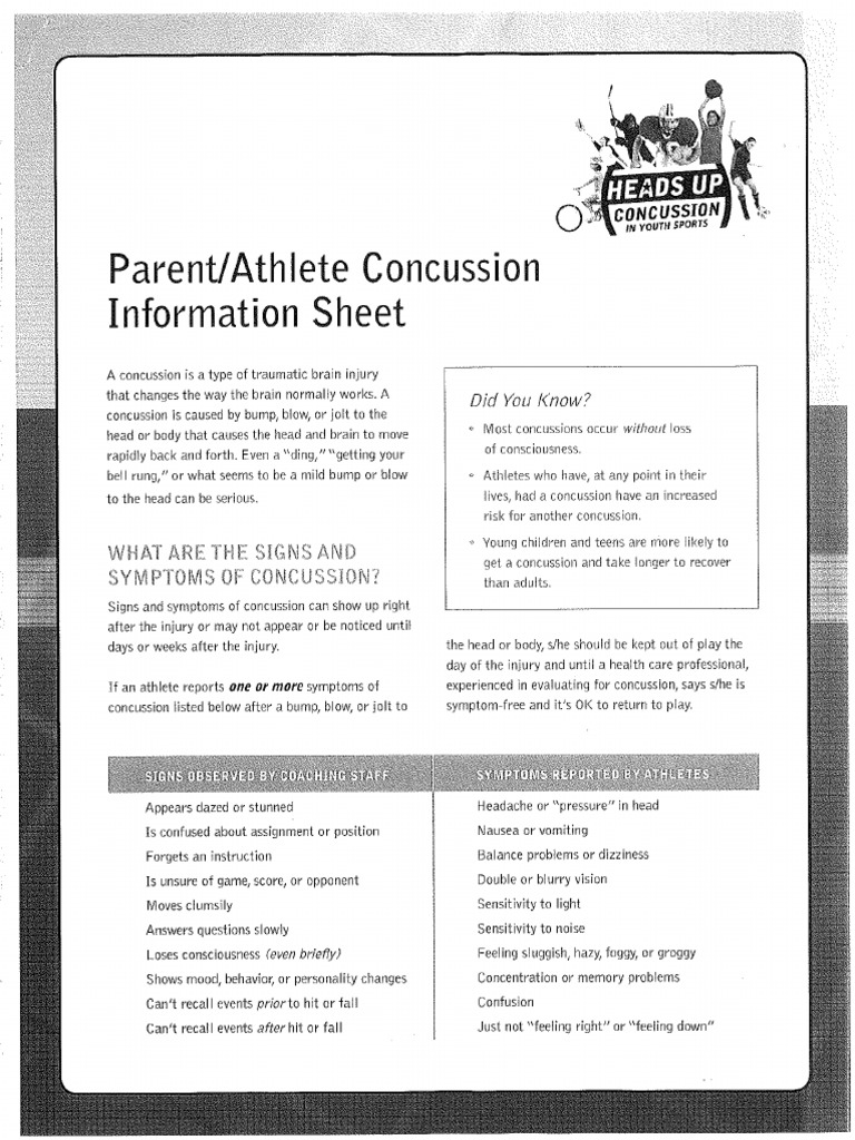 Concussion Awareness Form | PDF