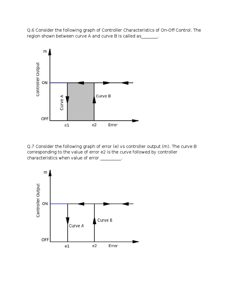 Continuous Controller Modes | PDF | Teaching Mathematics