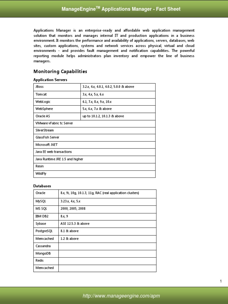 ManageEngine Applications Manager Fact Sheet | PDF | Linux | Ibm System I