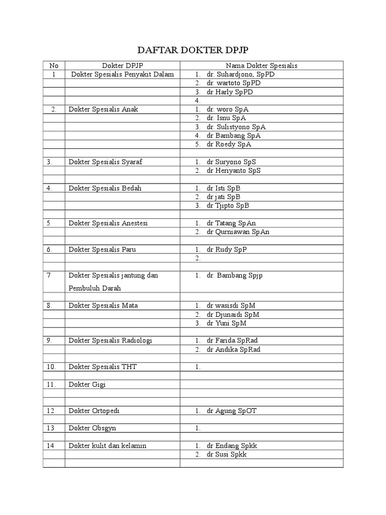 Daftar Dokter Spesialis DPJP | PDF