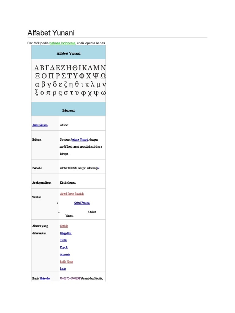 Alfabet Yunani | PDF