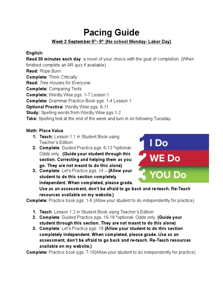 Pacing Guide: Finished Complete An AR Quiz If Available) | PDF ...