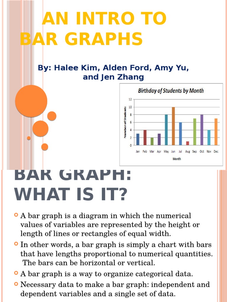 An Intro To Bar Graphs: By: Halee Kim, Alden Ford, Amy Yu, and Jen ...