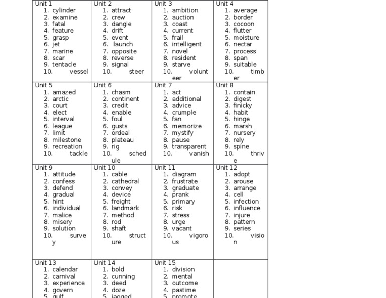 Wordly Wise Level 3 | PDF | Nature