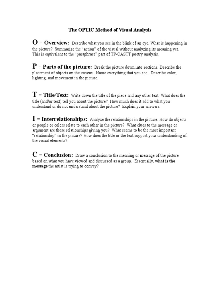 Optic Analysis | PDF