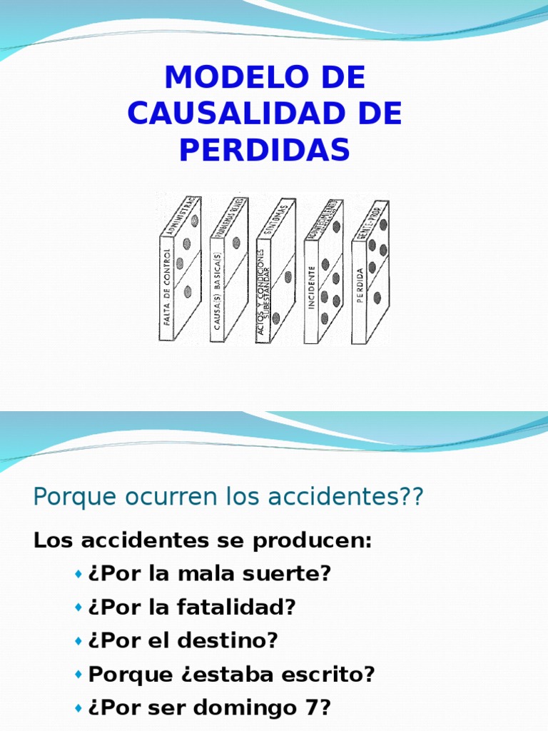 Modelo de Causalidad de Pérdidas | PDF | Accidentes | Calidad (comercial) Modelo de Causalidad de Pérdidas | PDF | Accidentes | Calidad (comercial)
