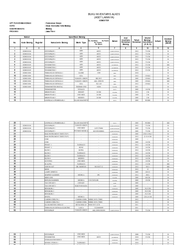 Form Baru Alkes | PDF
