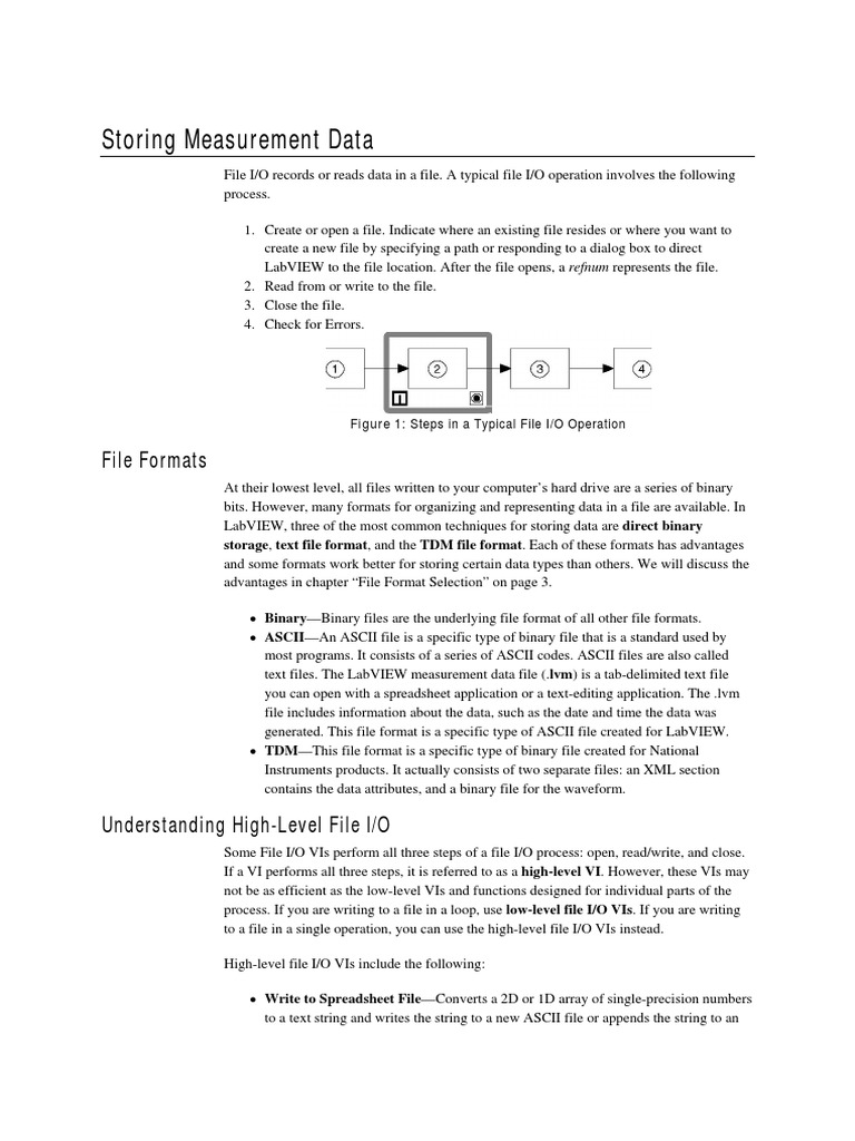 Labview File Io Pdf Pdf File Format Computer File 0449