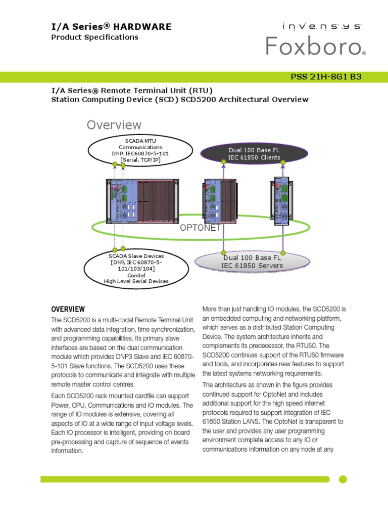 IA Series® Remote Terminal Unit (RTU) | PDF | Input/Output | Scada