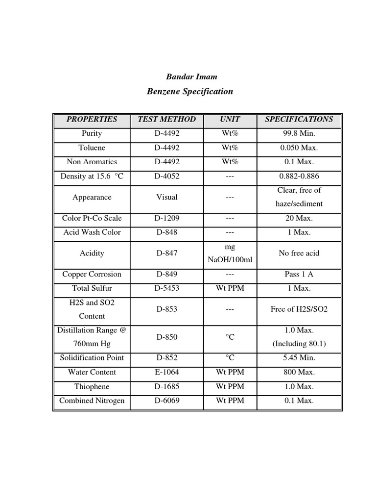 Benzene Specification: Properties Test Method Unit Specifications | PDF