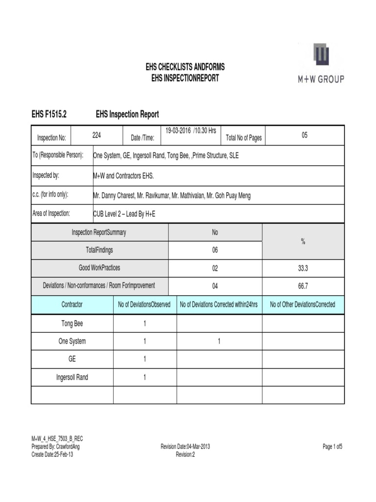 226 EHS Inspection Report | Business