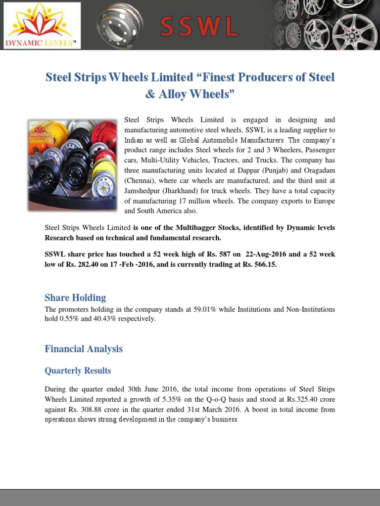 Call On SSWL | PDF | Stocks | Steel