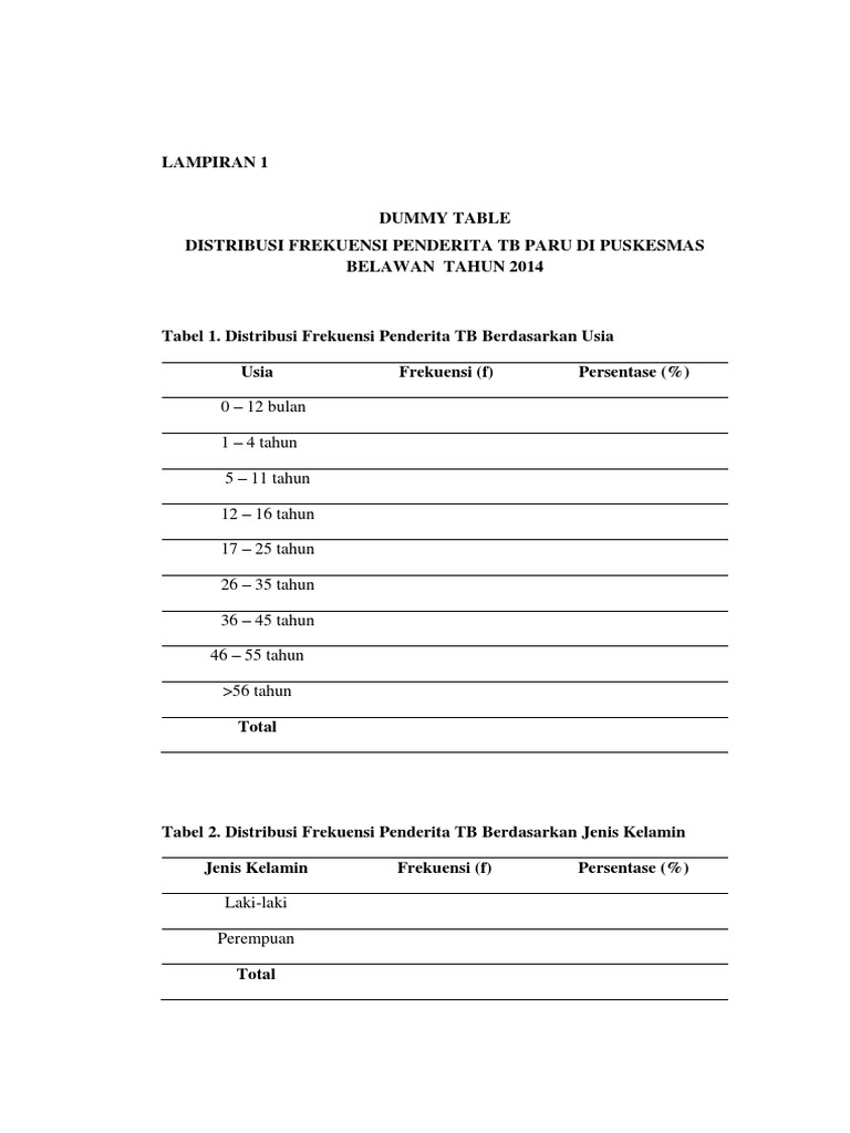 LAMPIRAN 1 Dummy Table | PDF
