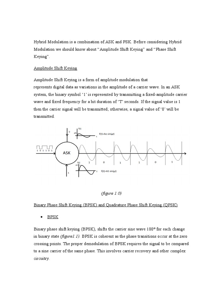 Hybrid Modulation | PDF