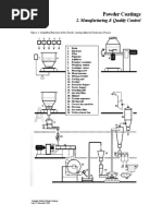 Paint Shop Process Presentation | PDF | Paint | Materials