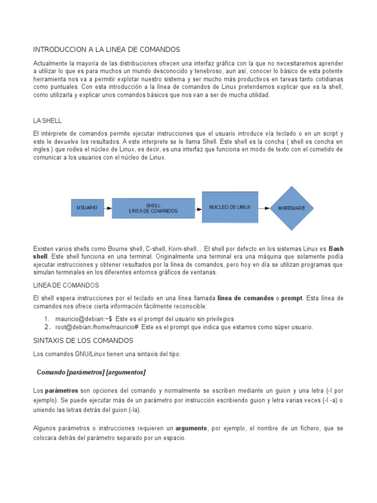 Introduccion a Linea de Comandos | Interfaz de línea de comando ...