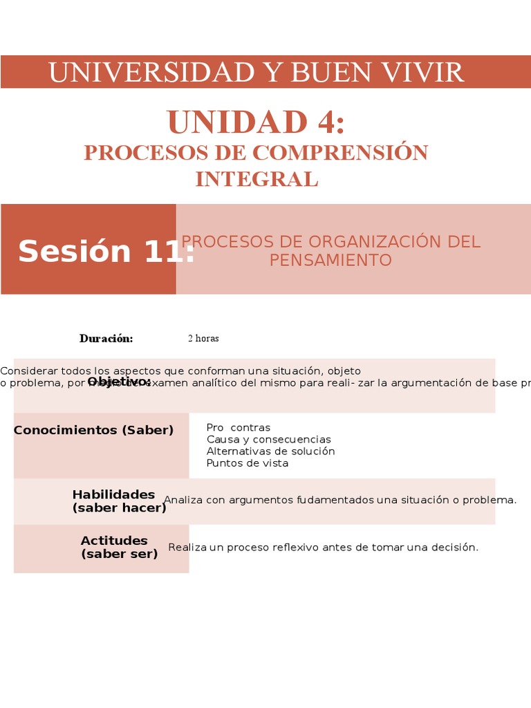 Modulo 6 Actividad 6.3 | PDF | Educación más alta | Conocimiento