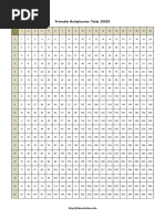 Multiplication Table (20 X 55) | PDF | Arithmetic | Teaching Mathematics