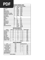 Powers of 2 Table | PDF | Exponentiation | Theory Of Computation