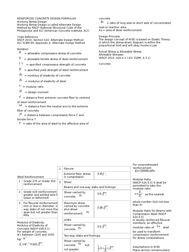 Reinforced Concrete Design Formulas | PDF | Bending | Young's Modulus