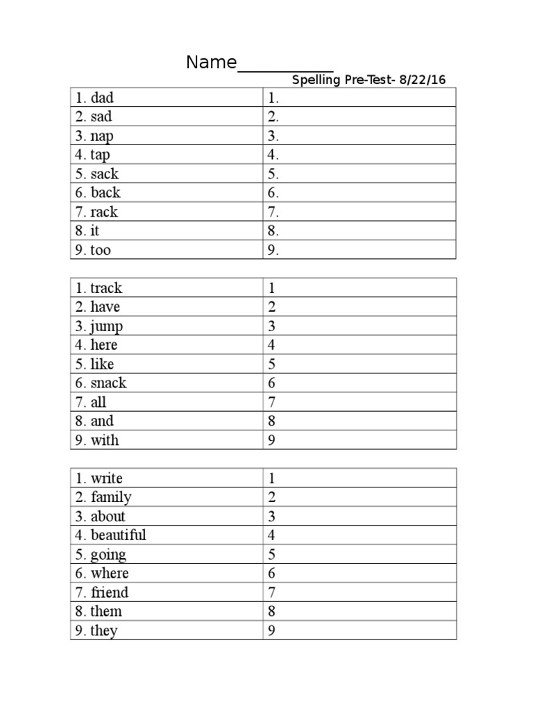 Spelling U1 w1 | PDF