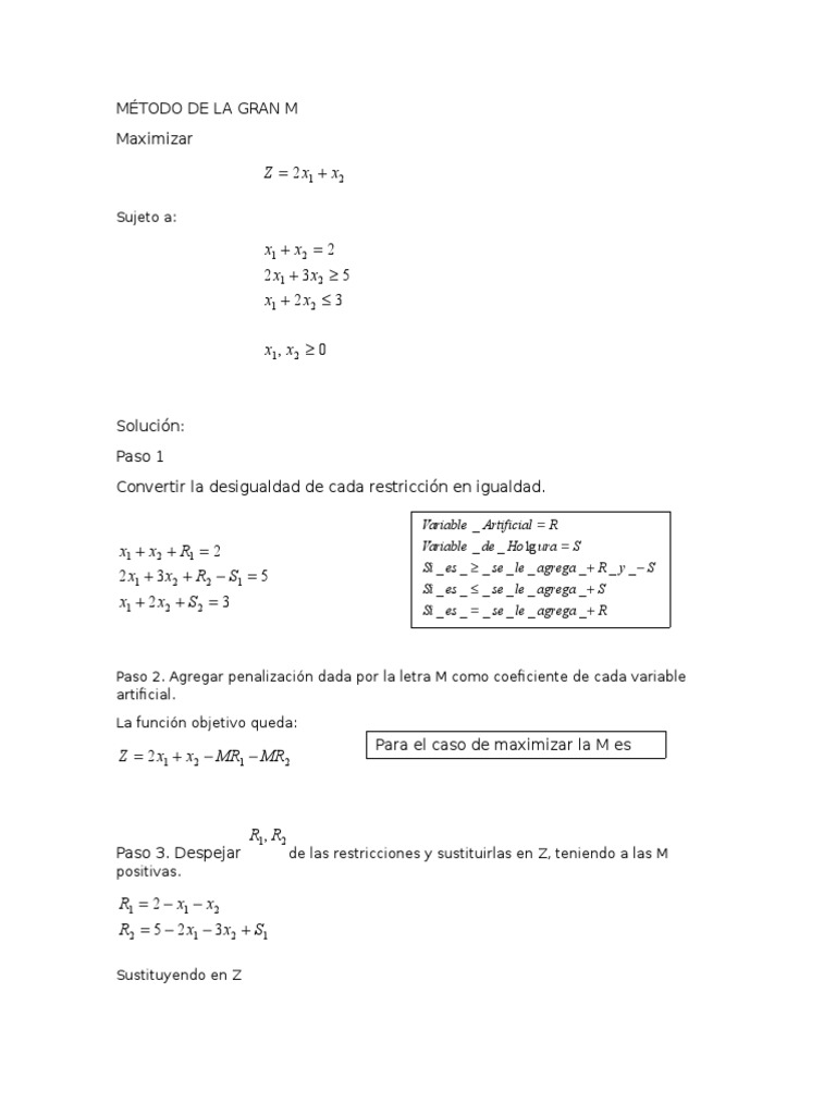Método de la Gran M para Maximización | PDF | Multiplicación | Algoritmos