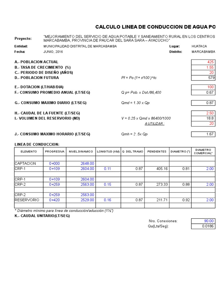 Cálculo Red de Agua Potable | Saneamiento | Hidrología | Prueba ...