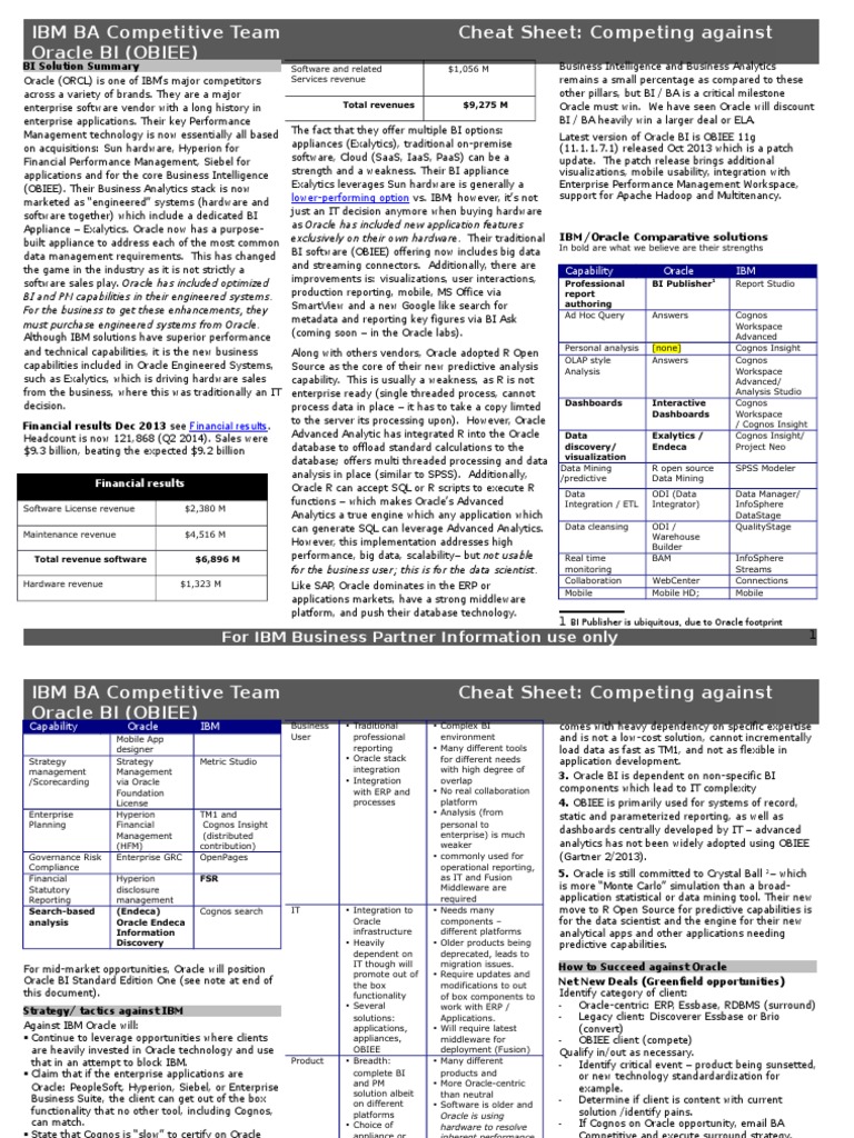 Oracle BI Cheat Sheet 11 Feb 2014 Download | PDF | Business ...