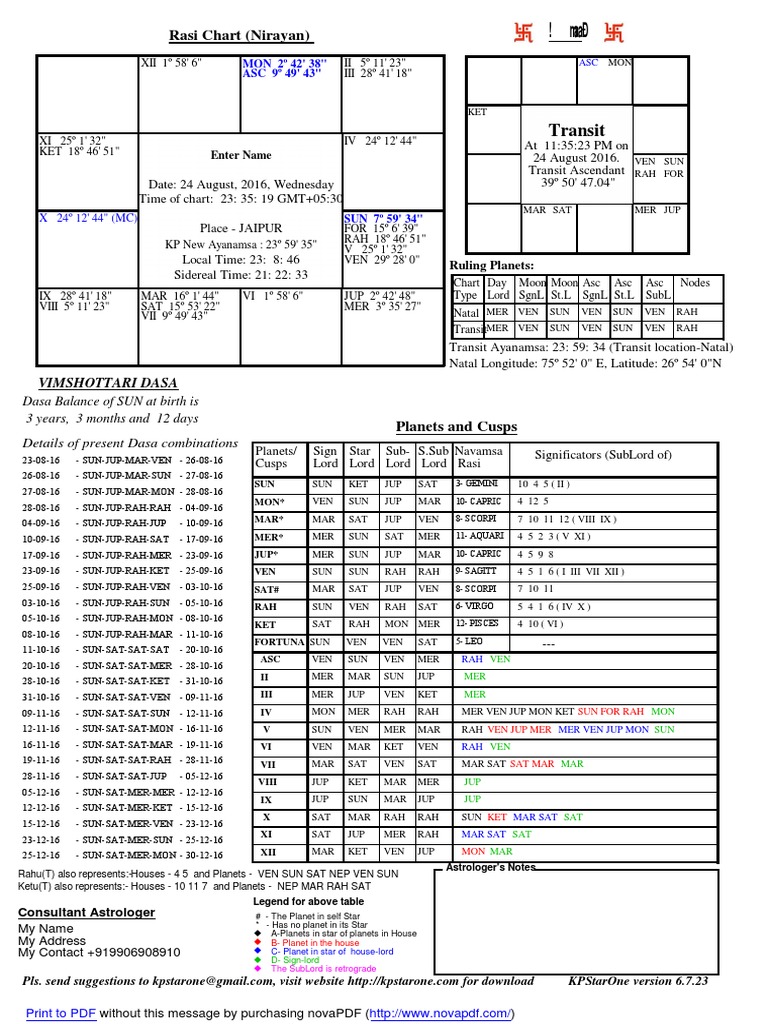 Rasi Chart Analysis with Vimshottari Dasa Details | PDF | Ancient ...