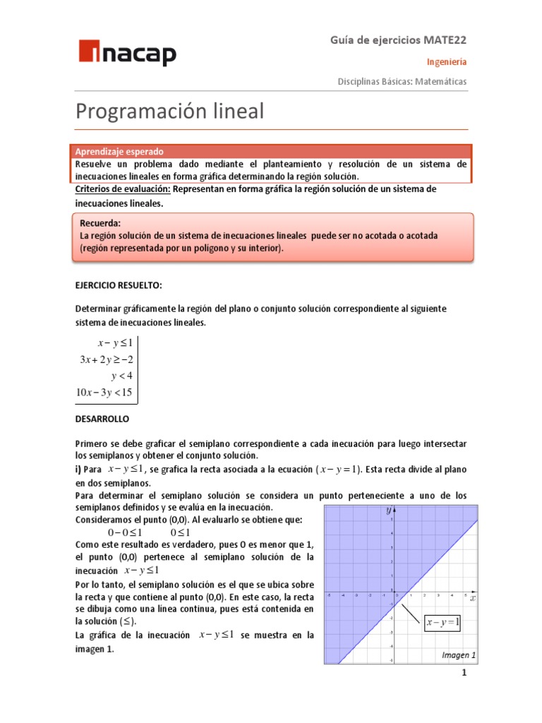 Ejercicios Resueltos de Inecuaciones Programacion Lineal | PDF ...