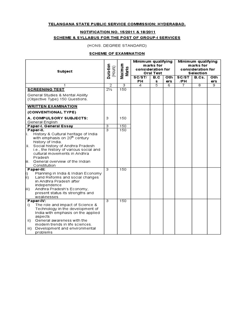 TSPSC Group 1 Syllabus | PDF | Biotechnology | Genetic Engineering