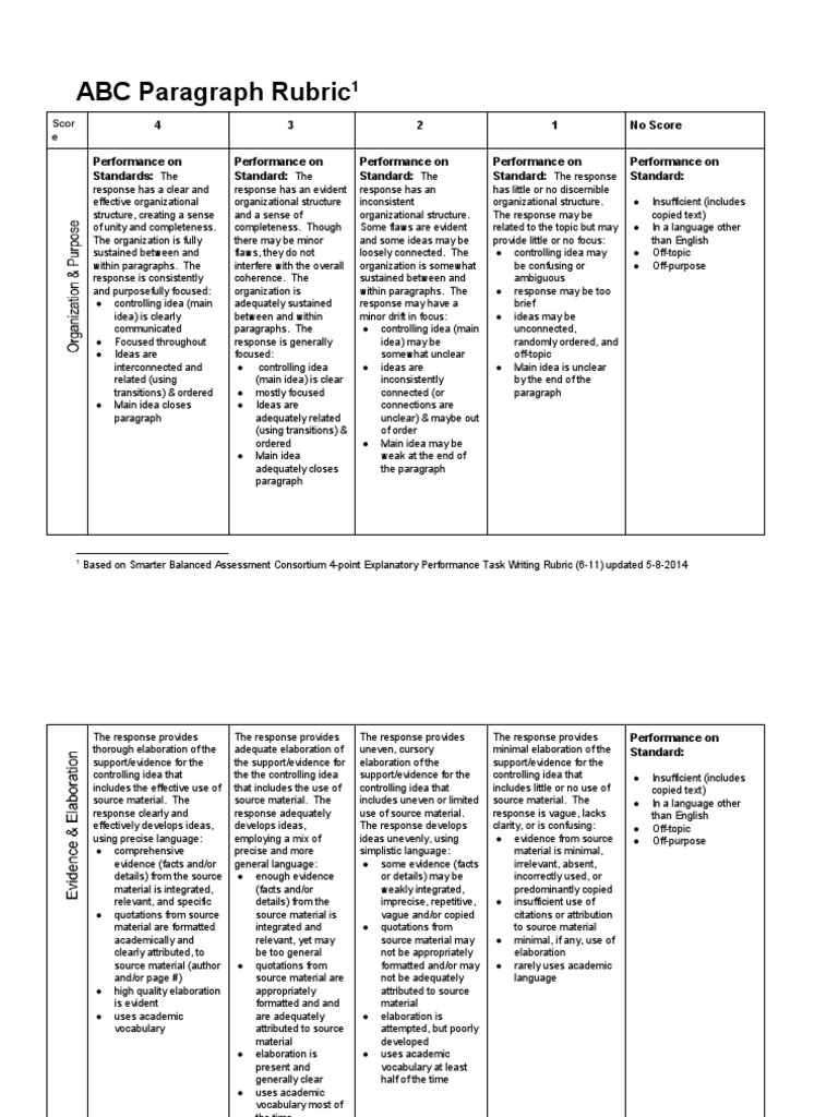 Abcparagraphrubric | PDF | Grammar | Human Communication