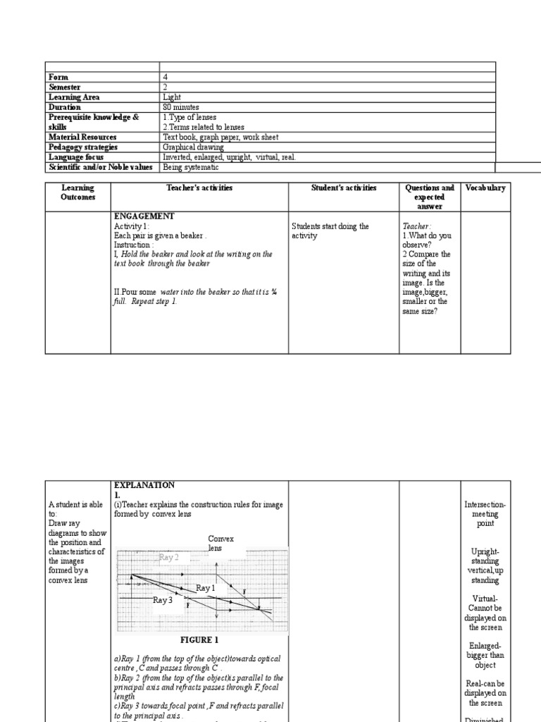 Lesson Plan For Understanding Lenses | PDF | Lens (Optics) | Atomic