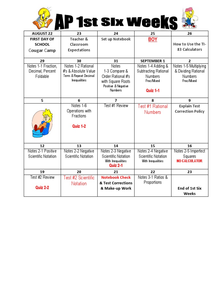 16-17 1st Six Weeks | PDF | Technology & Engineering