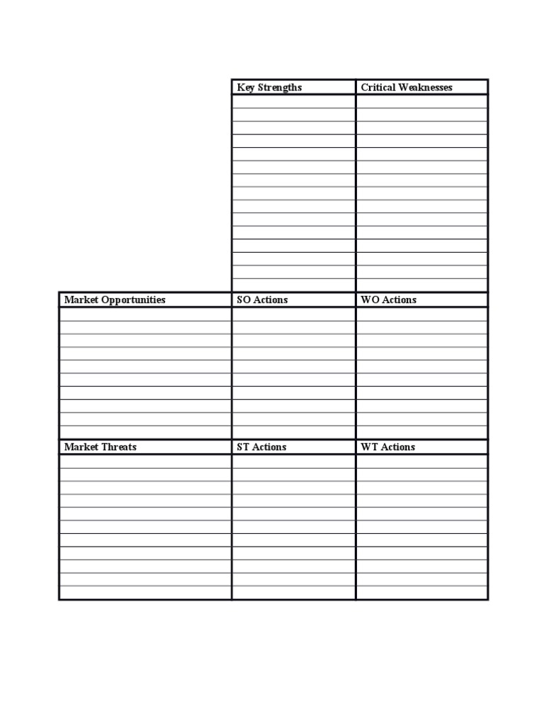 Swot Matrix Template | PDF
