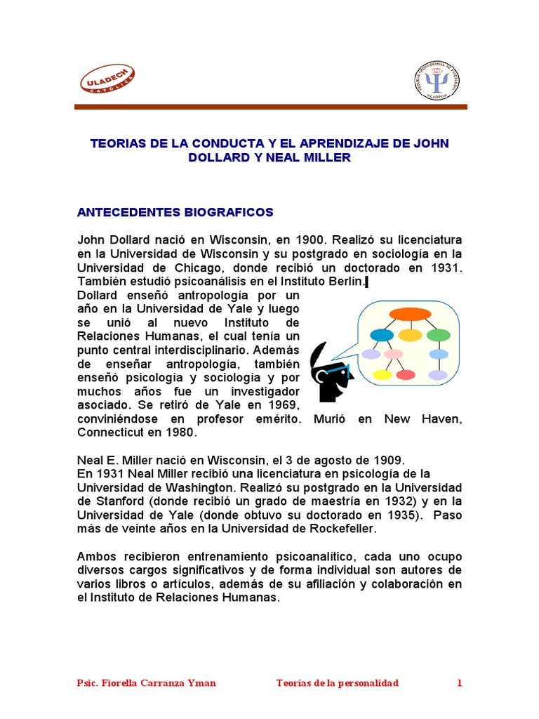 Teorías de La Conducta y El Aprendizaje de John Dollar y Neal Miller ...