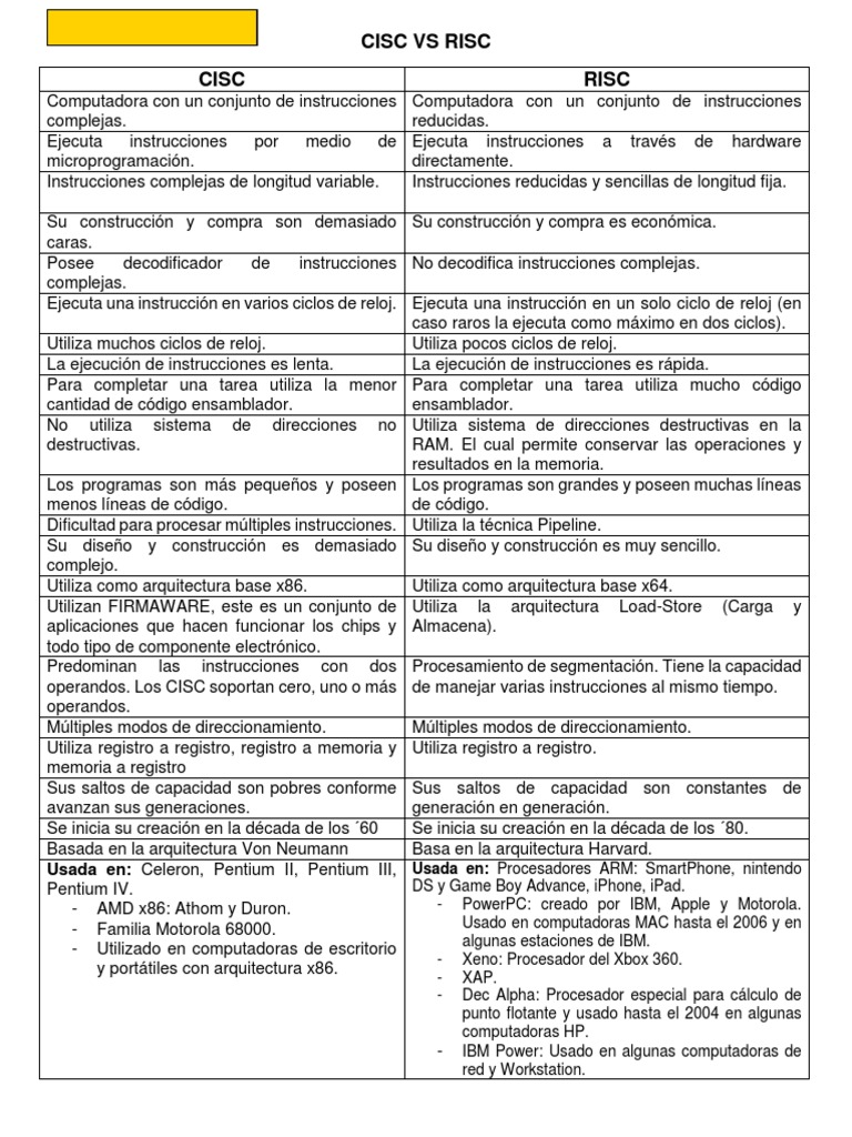 Arquitectura RISC Vs CISC | PDF | Conjunto de instrucciones ...