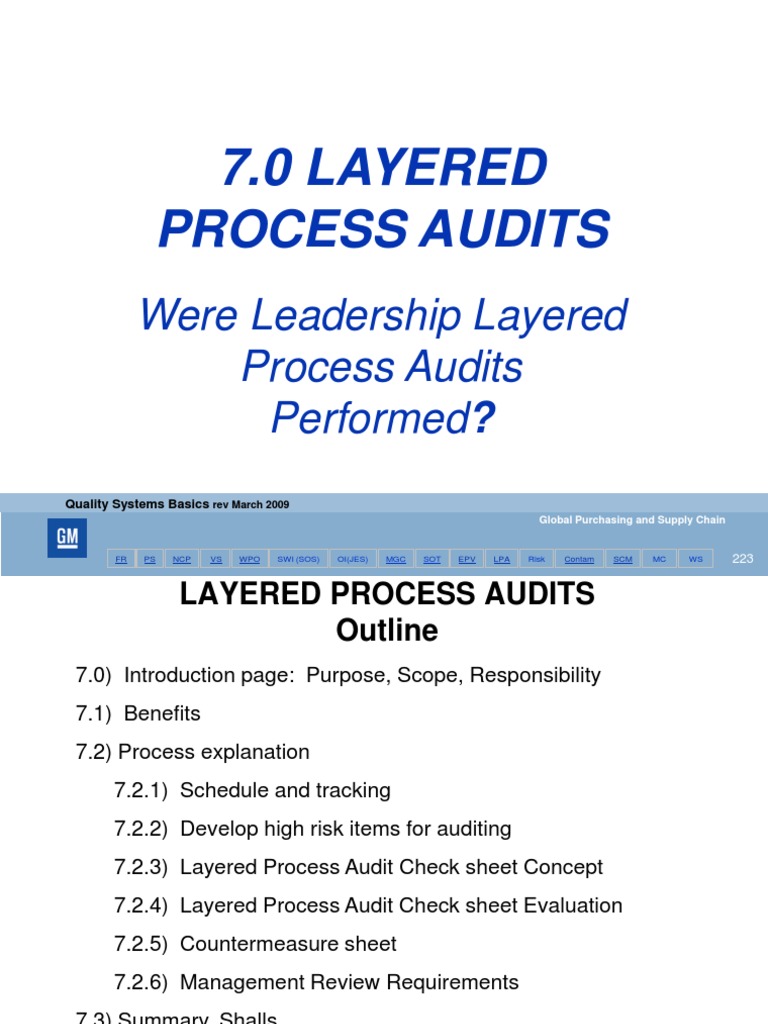 Layered Process Audits Overview | PDF | Audit | Supply Chain