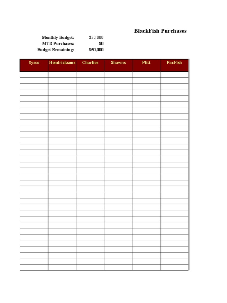 Declining Balance | PDF | Business