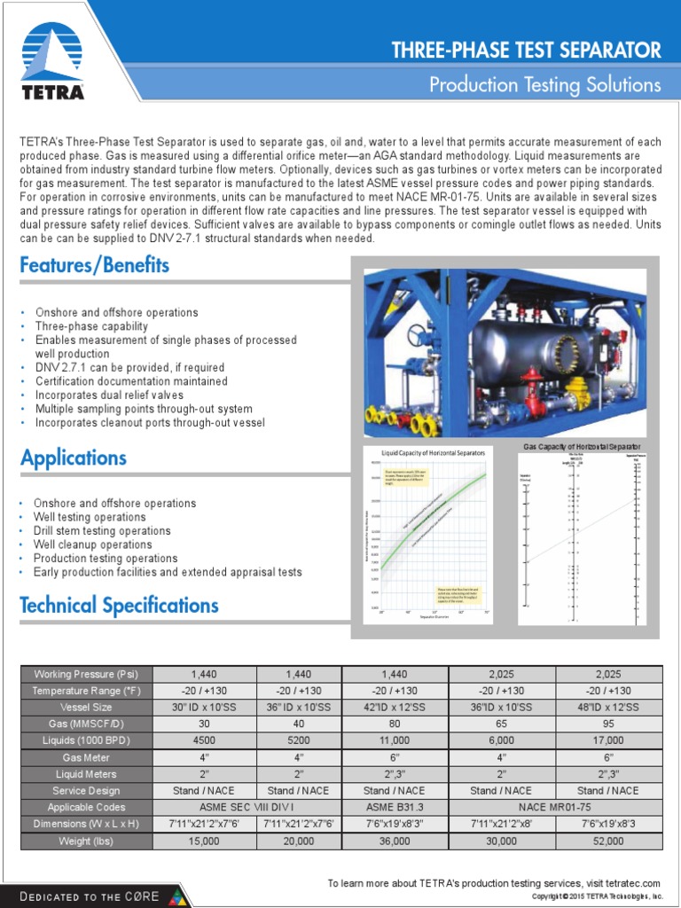 Features/Benefits: Production Testing Solutions Three-Phase Test ...