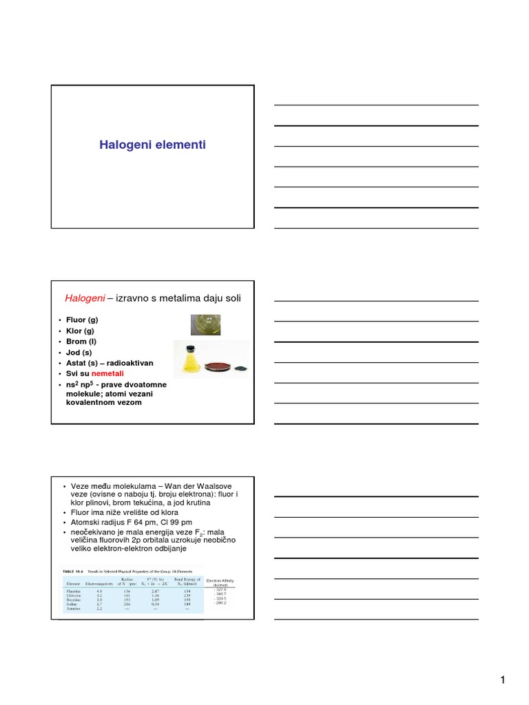Halogeni Elementi: - Izravno S Metalima Daju Soli | PDF