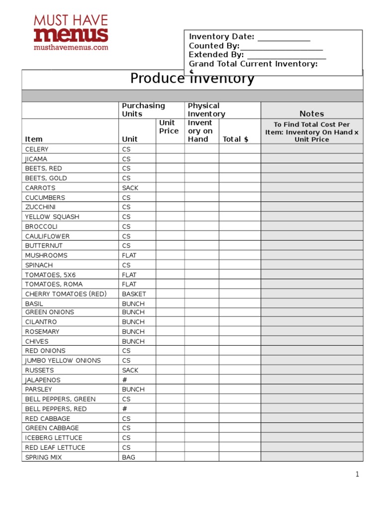 Produce Inventory Management Sheet | PDF