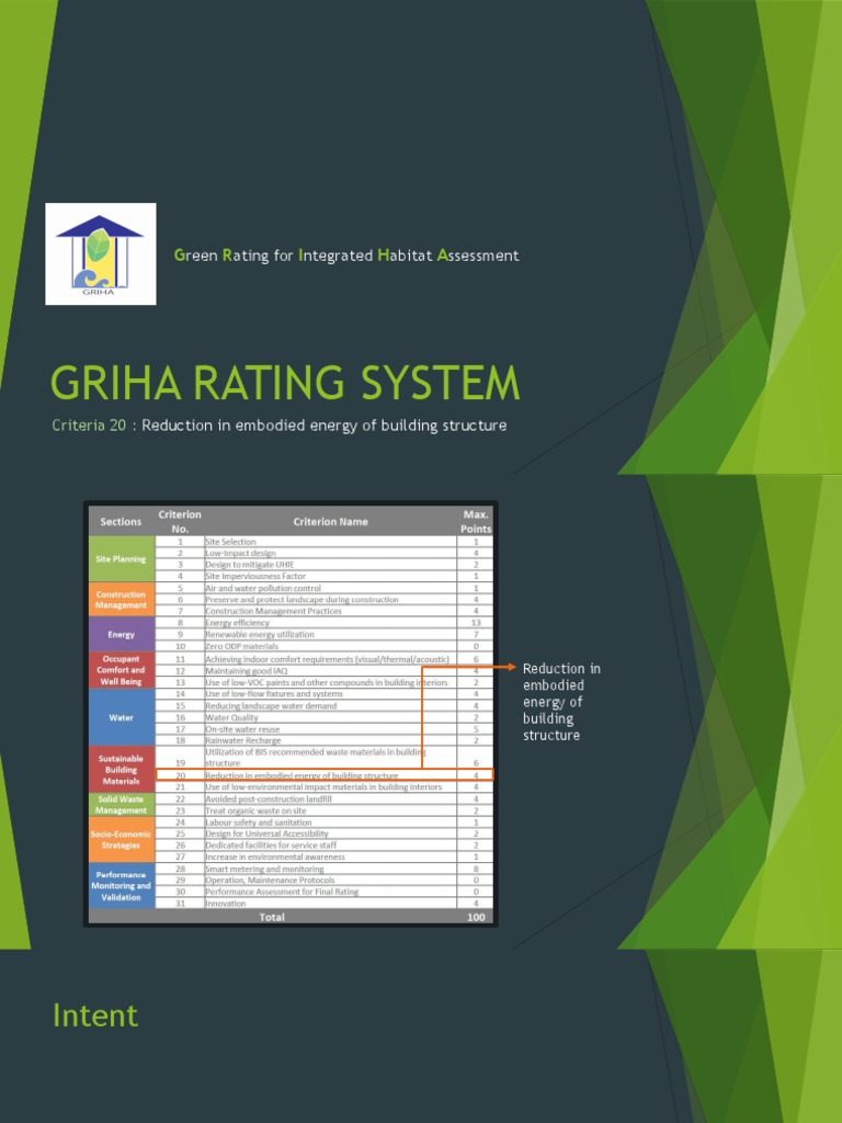 Griha Rating System: G R I H A | PDF