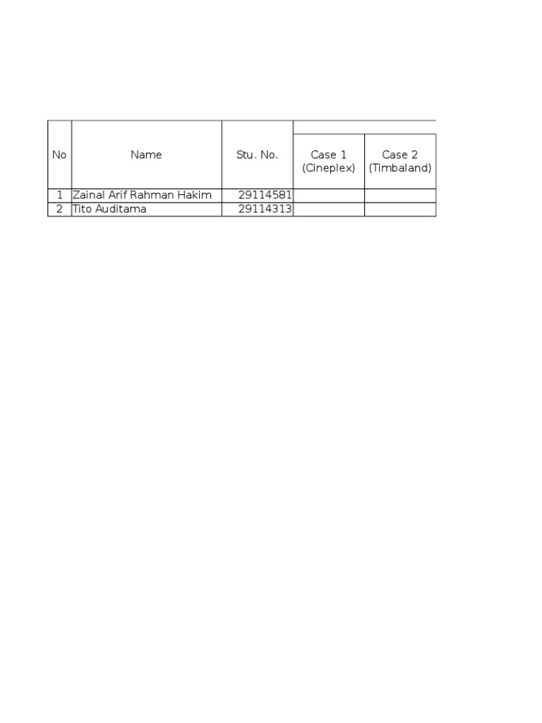 Participation Score Case 1 (Cineplex) Case 2 (Timbaland) | PDF