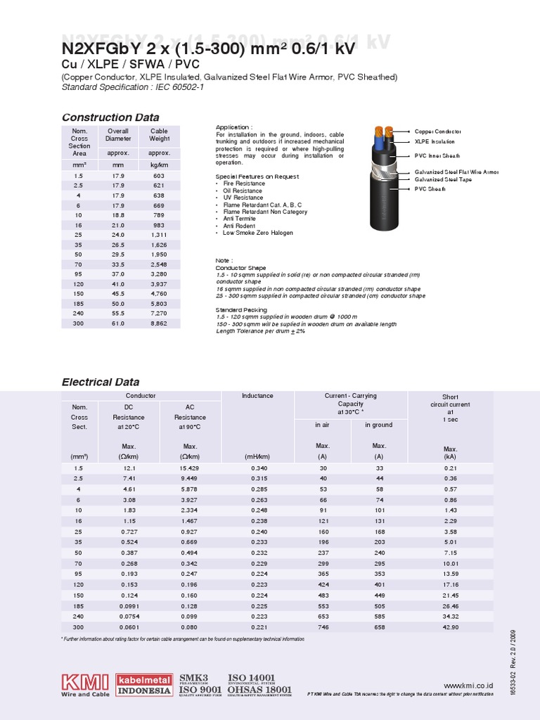 N2Xfgby 2 X (1.5-300) MM 0.6/1 KV | PDF | Cable | Electrical Conductor