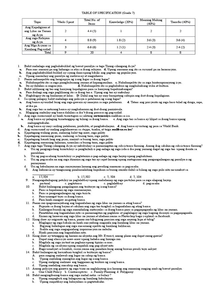 Table of Specification | PDF