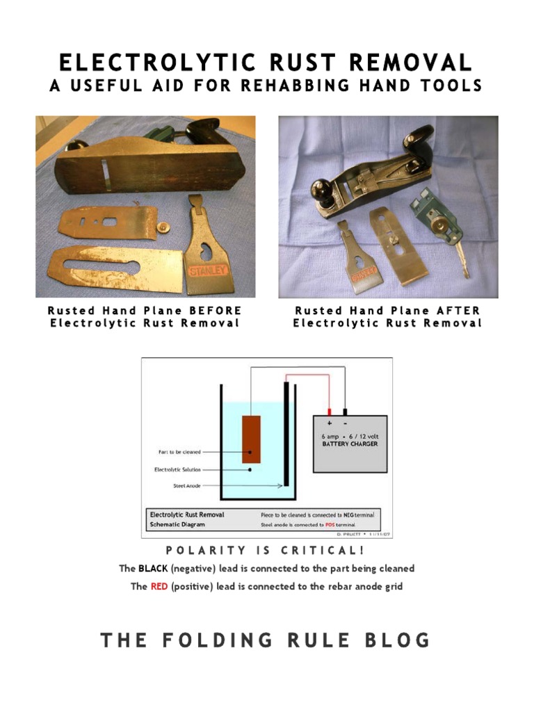 Electrolytic Rust Removal PDF | PDF | Sodium Hydroxide | Rust